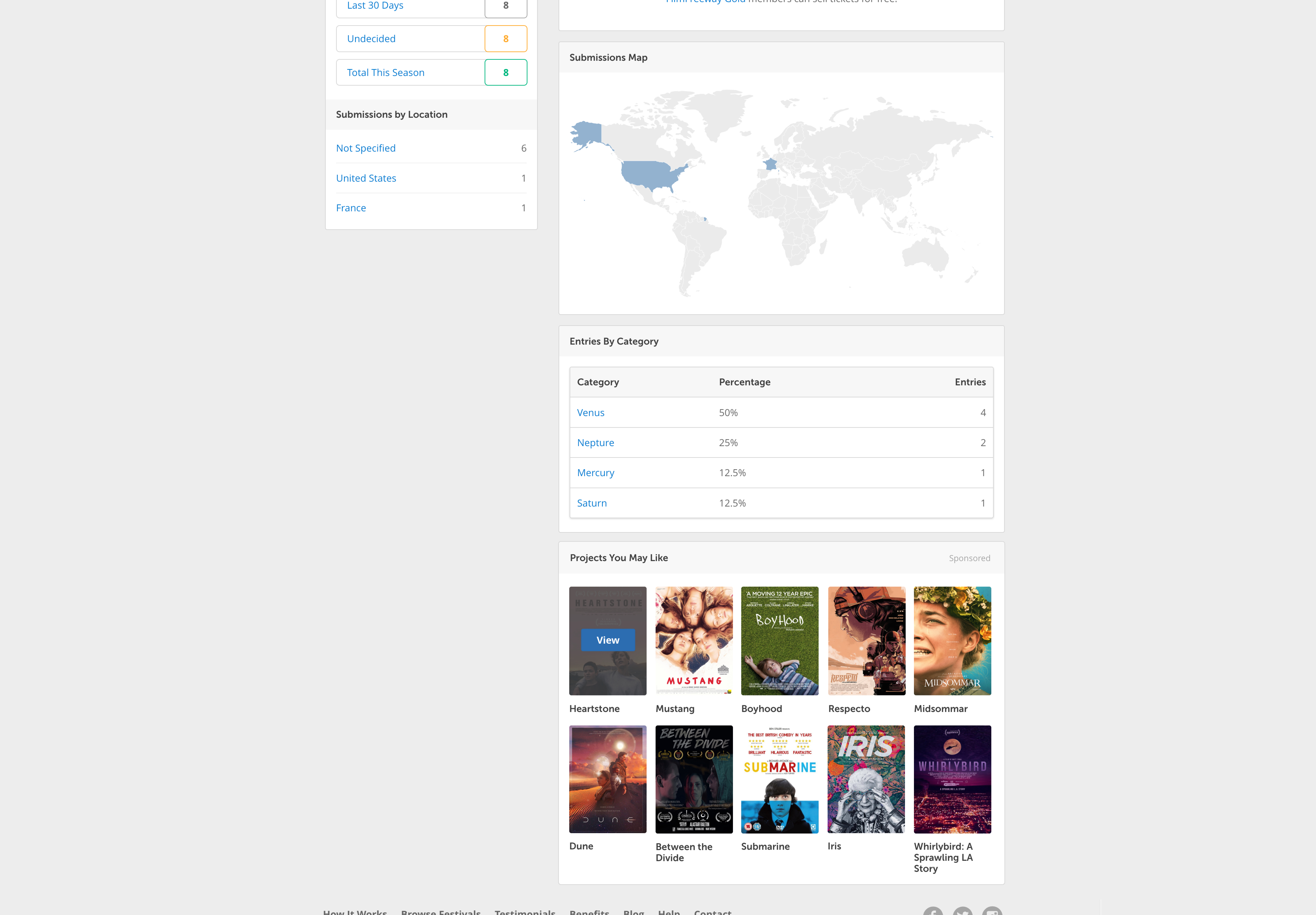 Promote Your Project - FilmFreeway